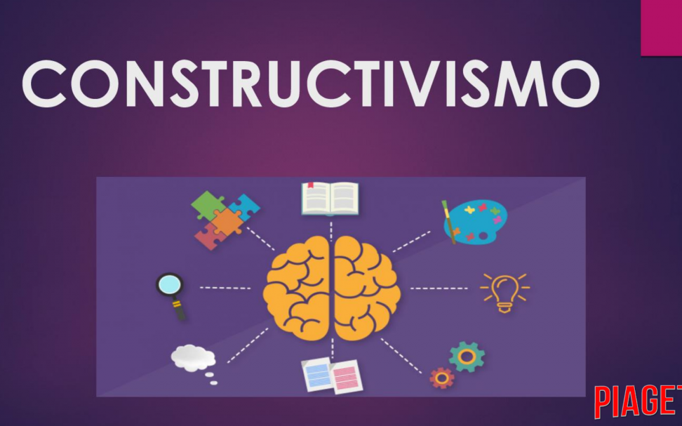 Teoría del Constructivismo de Jean Piaget Teoría del Constructivismo de Jean Piaget