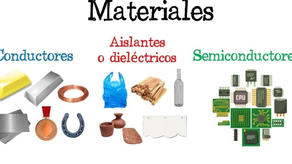 ¿Por qué algunos materiales son conductores y otros no? ¿Por qué algunos materiales son conductores y otros no?